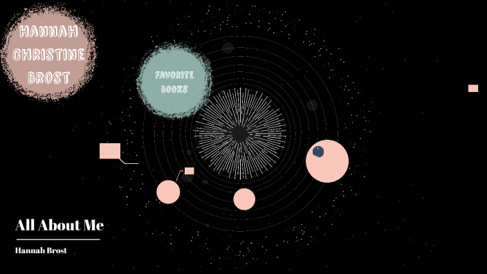 About Me Hannah Brost by Hannah-Grace Brost on Prezi