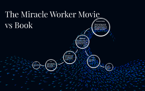 The Miracle Worker Movie vs Book by Chloe Moore on Prezi