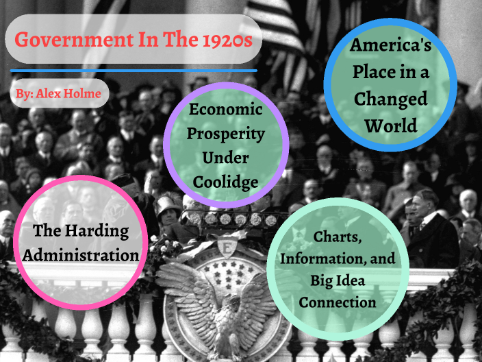 Government in the 1920s by Alex H on Prezi