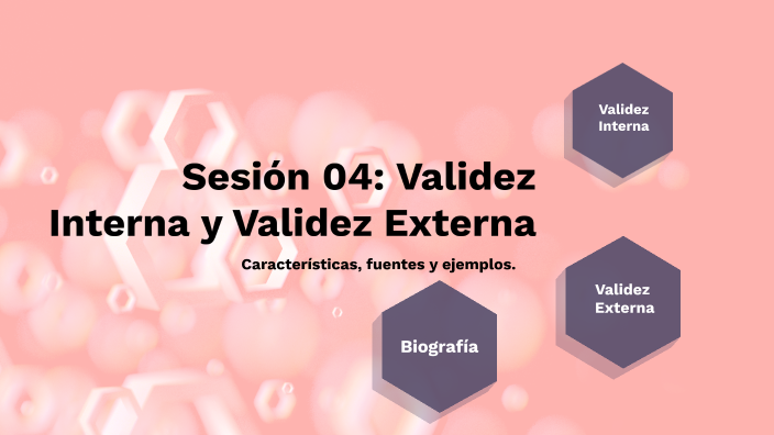 Validez Interna y Externa by Lizet Trejo Angeles on Prezi