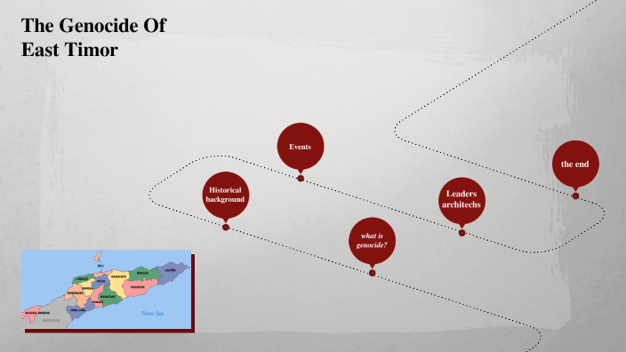 East Timor Genocide by Keith D (1129016) on Prezi