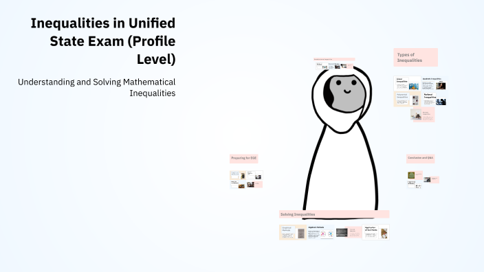 Inequalities in Unified State Exam (Profile Level) by v s on Prezi