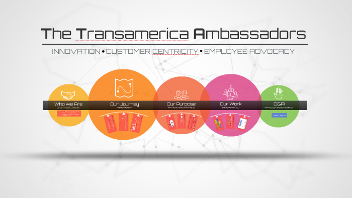 Foundations - Ambassador Module by on Prezi