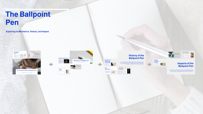 The Ballpoint Pen by Rach YXM on Prezi
