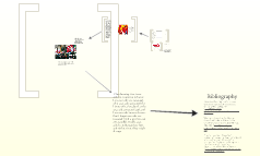 Coca Cola by Omar El-Ariss on Prezi