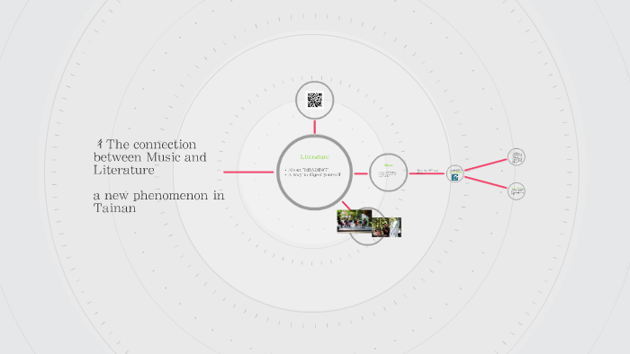 ㄔThe connection between Music and Literature by on Prezi