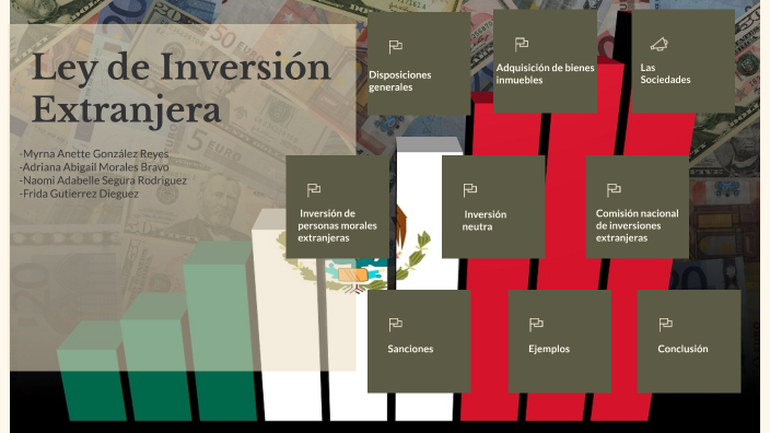 Ley de Inversión Extranjera by MYRNA ANETTE GONZALEZ REYES on Prezi
