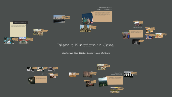 Islamic Kingdom in Java by fahlefi on Prezi