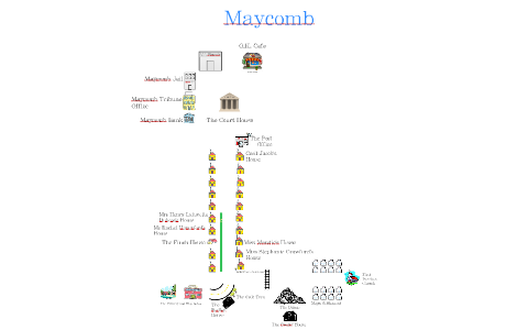 Chloe Bouw Map of Maycomb With Descriptions by Chloe Bouw on Prezi