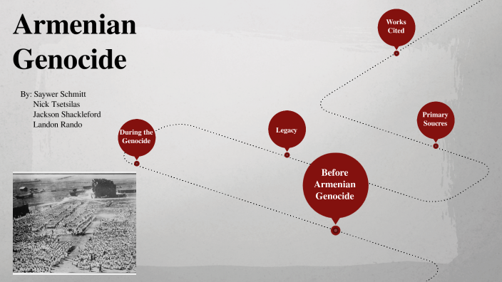 Armenian Genocide by Nicholas Tsetsilas on Prezi