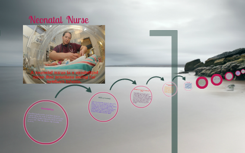 Neonatal Nurse by lisa selzer on Prezi