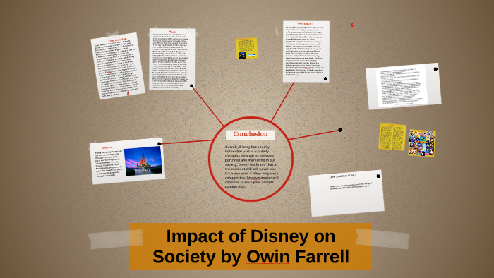 Impact of Disney on Society by Owin Farrell on Prezi