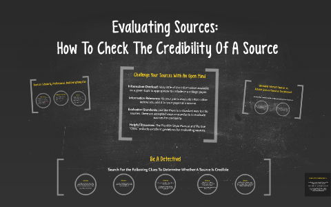 Evaluating Sources: How To Check The Credibility Of A Source by Elisha ...