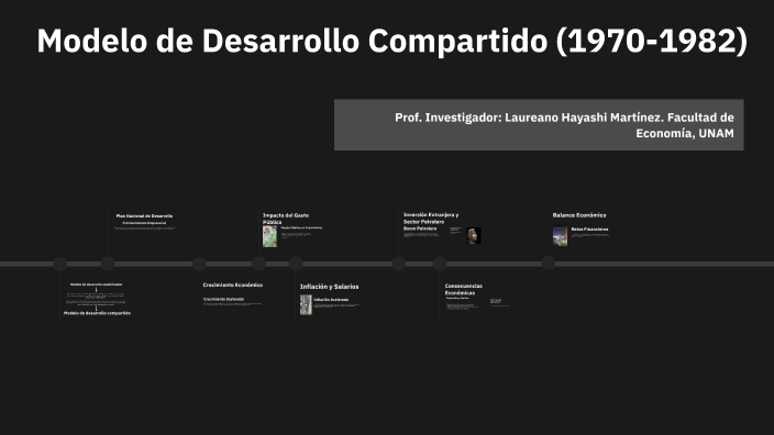 Modelo de Desarrollo Compartido (1970-1982) by Fatima Bibiano on Prezi