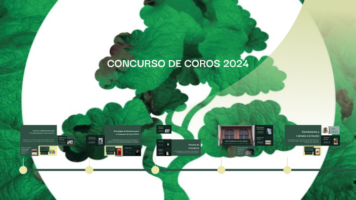 CONCURSO DE COROS 2024 by ACADEMIA DE MUSICA SUMMERHILL on Prezi