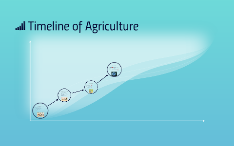 Timeline of Agriculture by Graham Hitch on Prezi