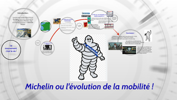 Les frères Michelin : visionnaires du Voyage by Anne HERVE on Prezi