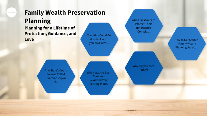 Family Wealth Preservation Planning by Tanika Finney on Prezi