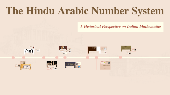The Hindu Arabic Number System by challa lakshmi narayana on Prezi