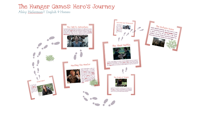 The Hunger Games: Hero’s Journey by abby haferman on Prezi