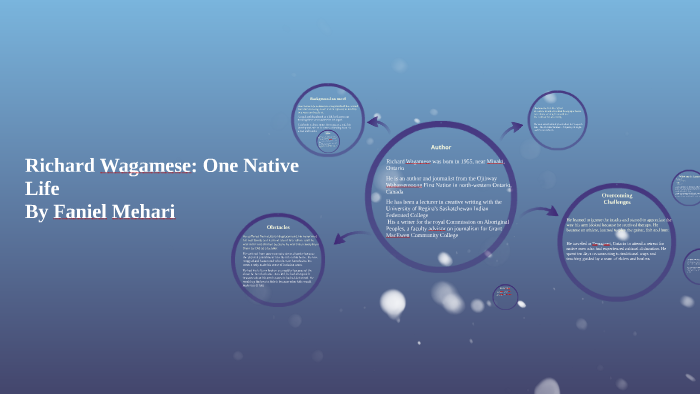 Richard Wagamese: One Native Life by fan man on Prezi