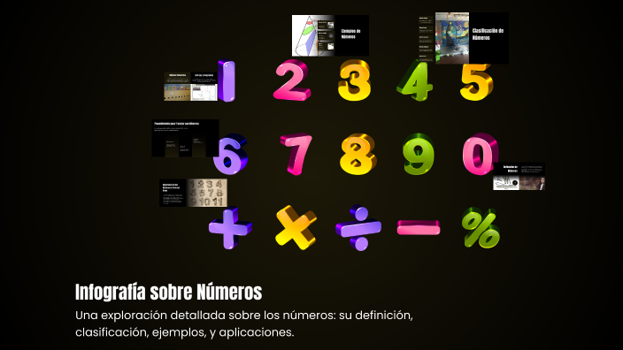 Infografía sobre Números by Emiliano Sanchez on Prezi
