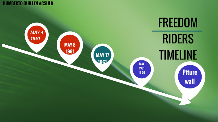 Freedom riders timeline by Humberto Guillen Obeso on Prezi