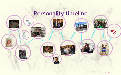 Personality timeline by on Prezi
