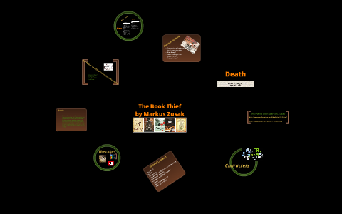 The Book Thief Presentation by Leesa Harvey on Prezi