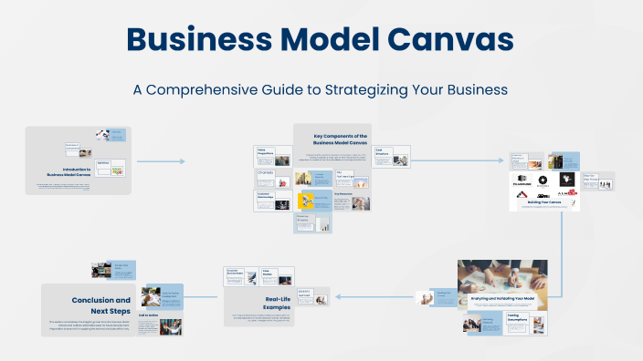 Business Model Canvas by Susan Rath on Prezi