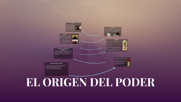 EL ORIGEN DEL PODER by Adriana Diaconu on Prezi