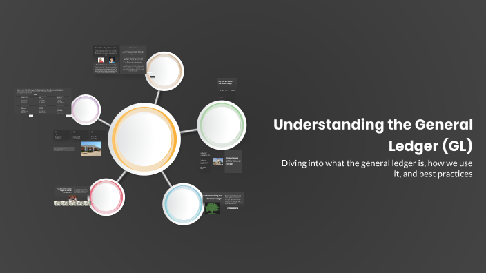 Understanding the General Ledger (GL) by Stephanie Markes on Prezi