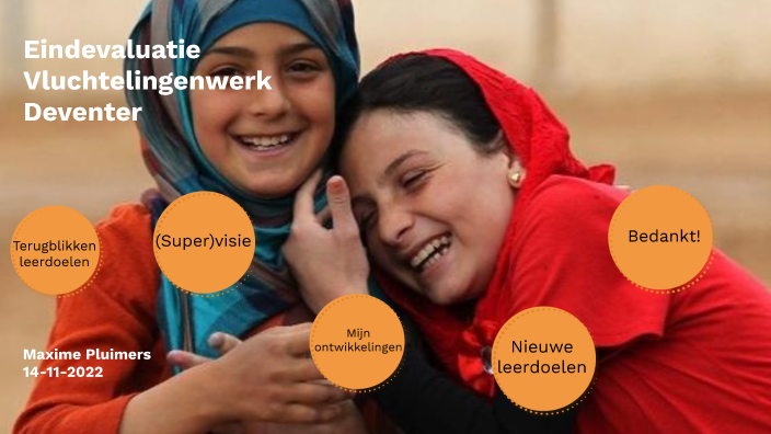 Eindevaluatie Vluchtelingenwerk by Maxime Pluimers on Prezi