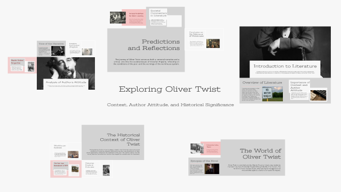 Exploring Oliver Twist by sayed omran on Prezi