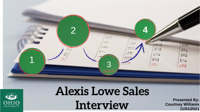Alexis Lowe Sales Interview by Courtney Williams on Prezi