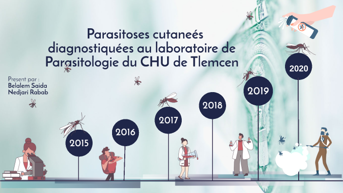parasitoses cutanée by Saida Mohammed on Prezi