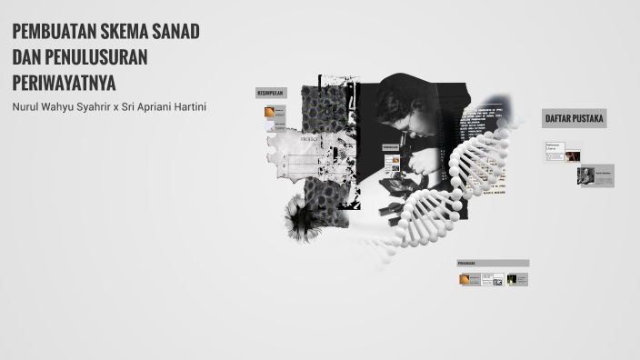 PEMBUATAN SKEMA SANAD DAN PENULUSURAN PERIWAYATNYA by Nurul Wahyu Syahrir on Prezi