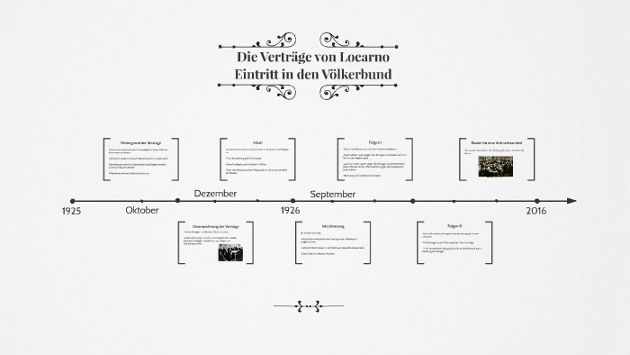 Die Verträge von Locarno by Tabbl Things on Prezi