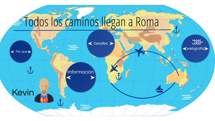Todos los caminos llevan a Roma by kevin cano carstea on Prezi