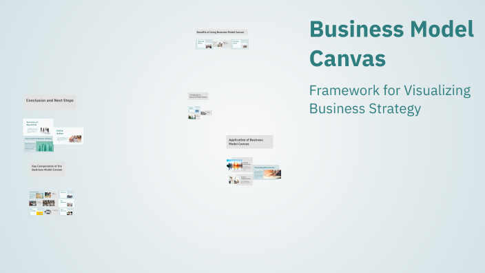 Business Model Canvas by Shreyash Singh on Prezi