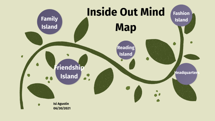 Inside Out Mind Map by Isidora Agustin on Prezi