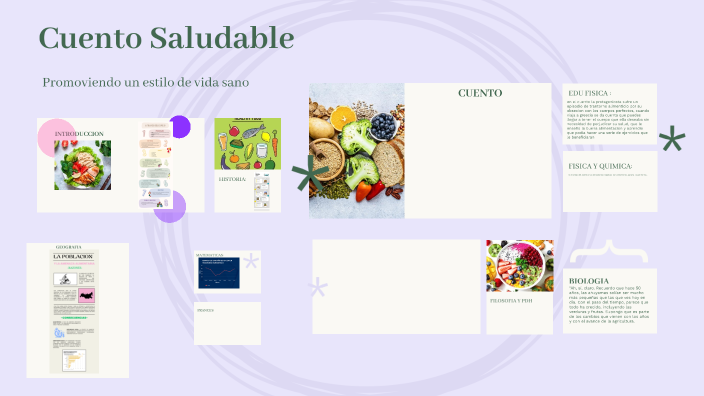 Cuento Saludable by ana barreto on Prezi
