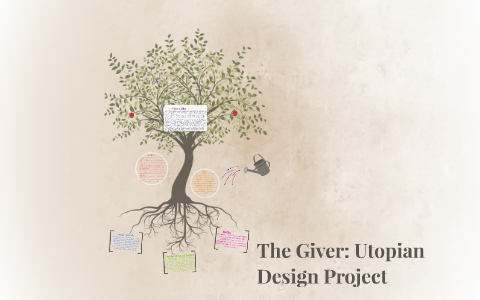 The Giver: Utopian Design Project by patricia potato on Prezi