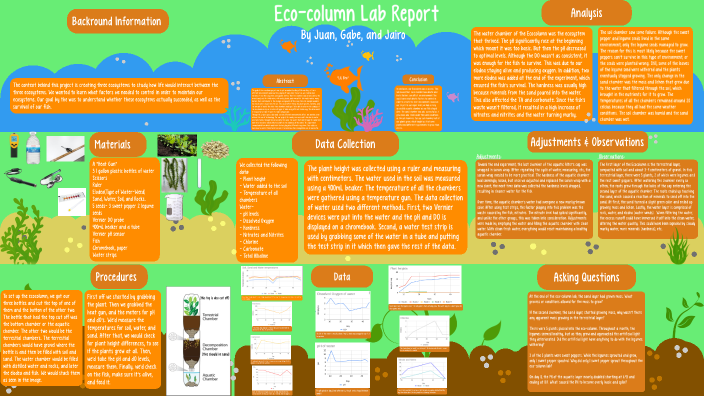 Eco-column Lab Report by Juan Nunez on Prezi
