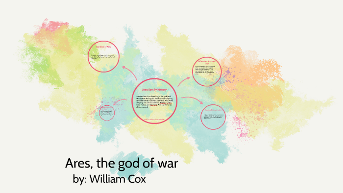 Ares family history by william cox on Prezi