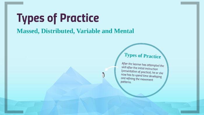 Types of Practice by David Morris on Prezi