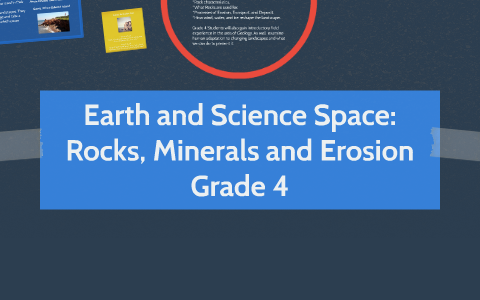 Earth and Science Space:Rocks, Minerals and Erosion by Lauren Ryder on ...