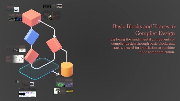 Basic Blocks and Traces in Compiler Design by Laura Quiroga on Prezi
