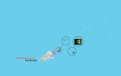 Ted Bundy aka. Theodore Robert Cowell by Kristoffer Wede on Prezi