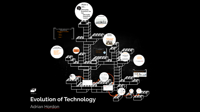 Evolution of Technology by Adrian Hordon on Prezi